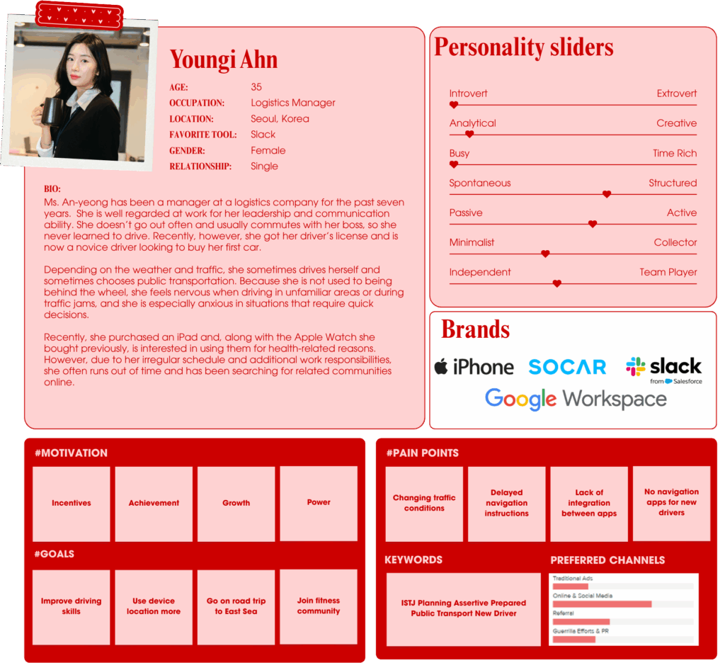 New Persona: Combining Jobs To Be Done and Persona Frameworks ...
